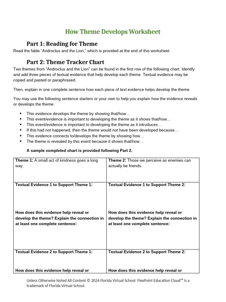 how_theme_develops_worksheet | PDF
