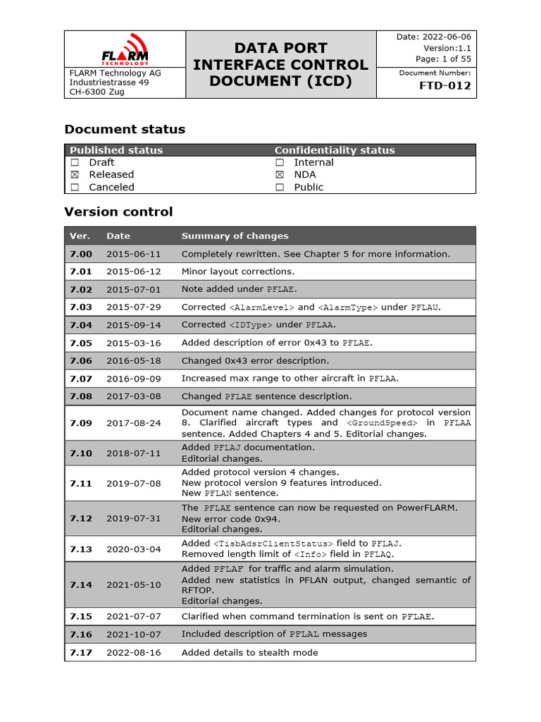FTD 012 Data Port Interface Control Document ICD | PDF | Computer ...
