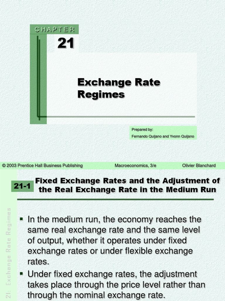 ch21 | Fixed Exchange Rate System | Exchange Rate