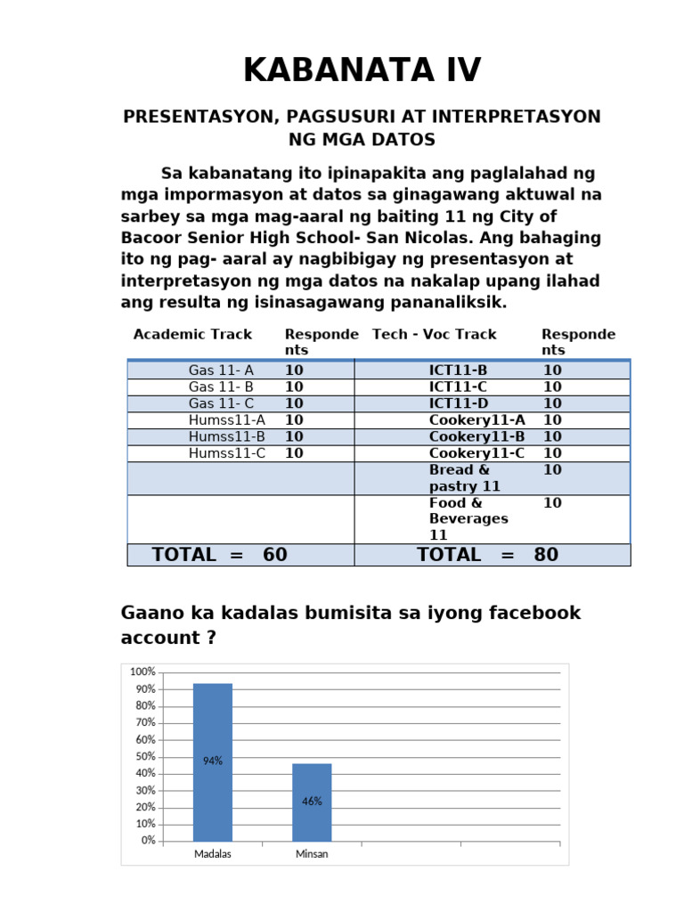 Halimbawa (GraPh) | PDF