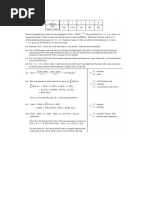 AP FRQ 2022 Scoring | PDF