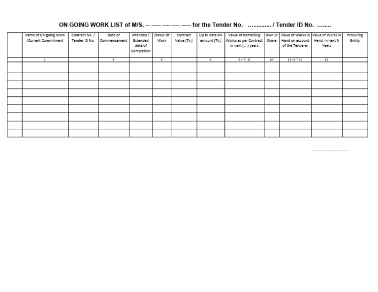 Ongoing Work - Format | PDF