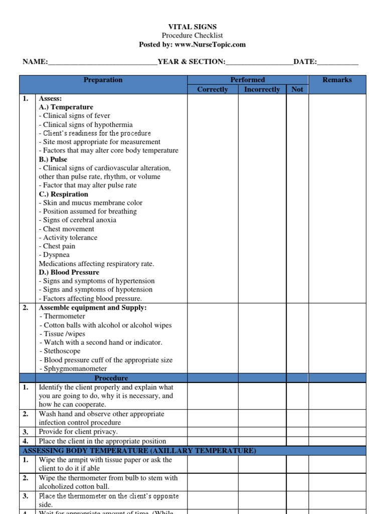 Vital Signs Procedures Checklist | PDF | Pulse | Cardiovascular System