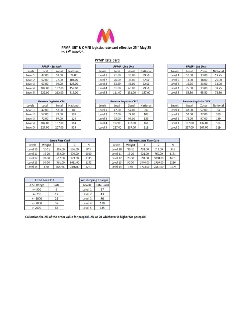Logistics Rate Card | PDF