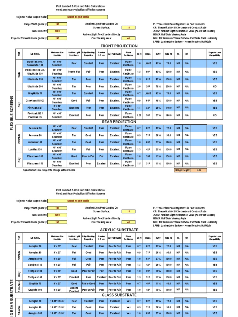 Projection and Screen System Calculator Beta v2.7-1 | PDF | Filmmaking ...