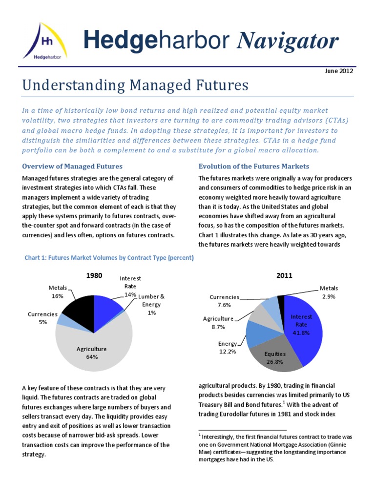 Asset Alliance Understanding Managed Futures | PDF | Futures Contract ...