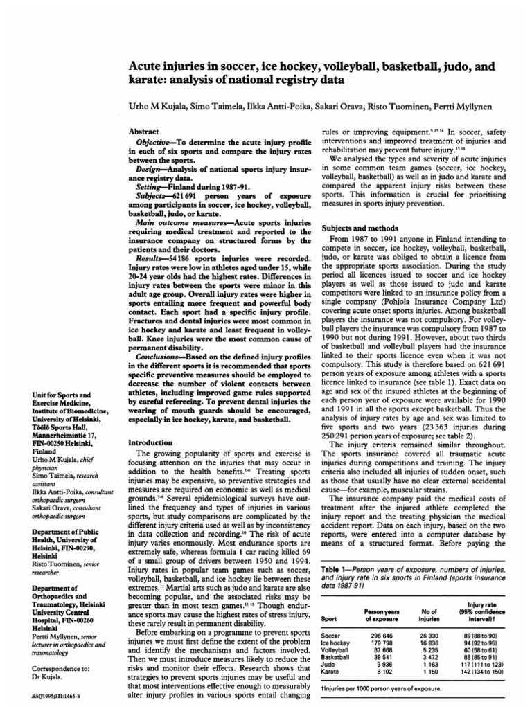 Acute Sports Injuries Analysis Finland | PDF | Tuberculosis | Risk