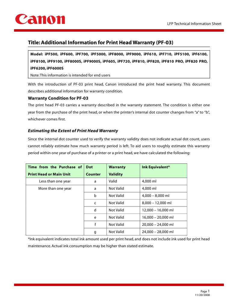 PF-03 Print Head Warranty Coverage Guide | PDF | Printer (Computing ...