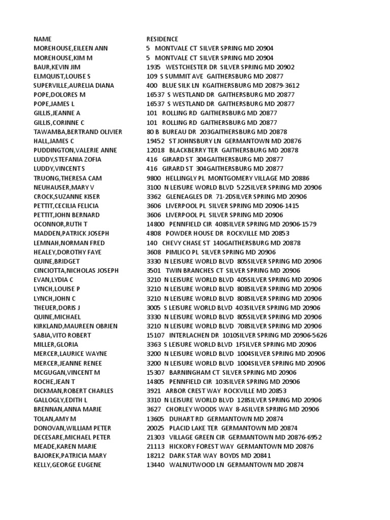 Civil Marriage Petition Signers PT 4 Basic | PDF | Travel