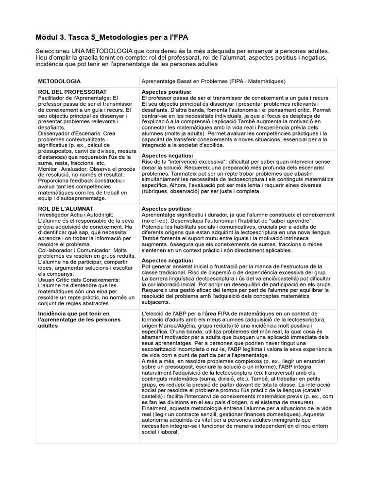 M3 Tasca 5 Metodologies FPA | PDF
