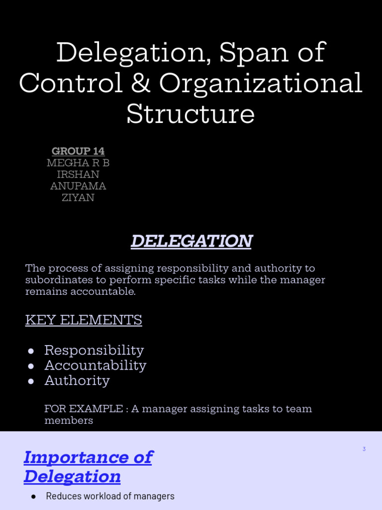 Delegation, Span of Control & Organizational Structure - Google Slides ...