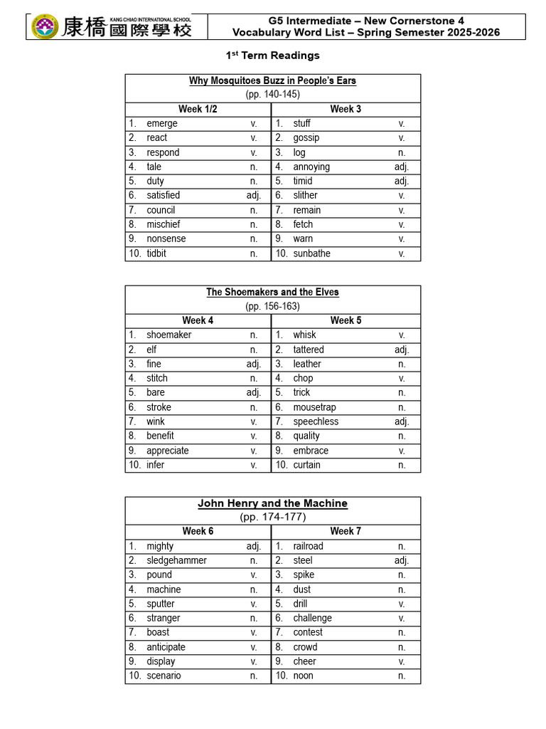 2025-2026 Spring - Language Arts Word List - FET - G5 INT | PDF | Chess ...