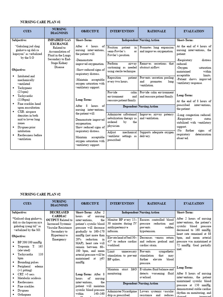 Case Study- 3 Ncp and Drug Study | PDF | Blood Pressure | Clinical Medicine