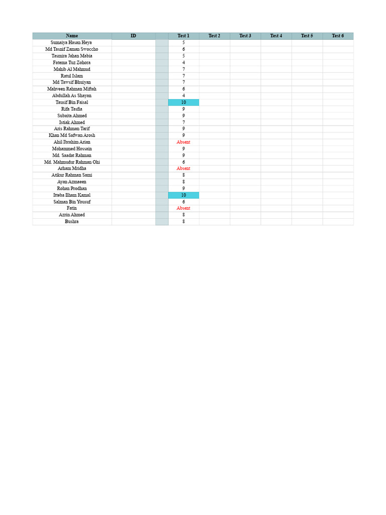 PSS - Students Scoreboard Panthapath - Speaking Mocks - IA7 - Kamini | PDF