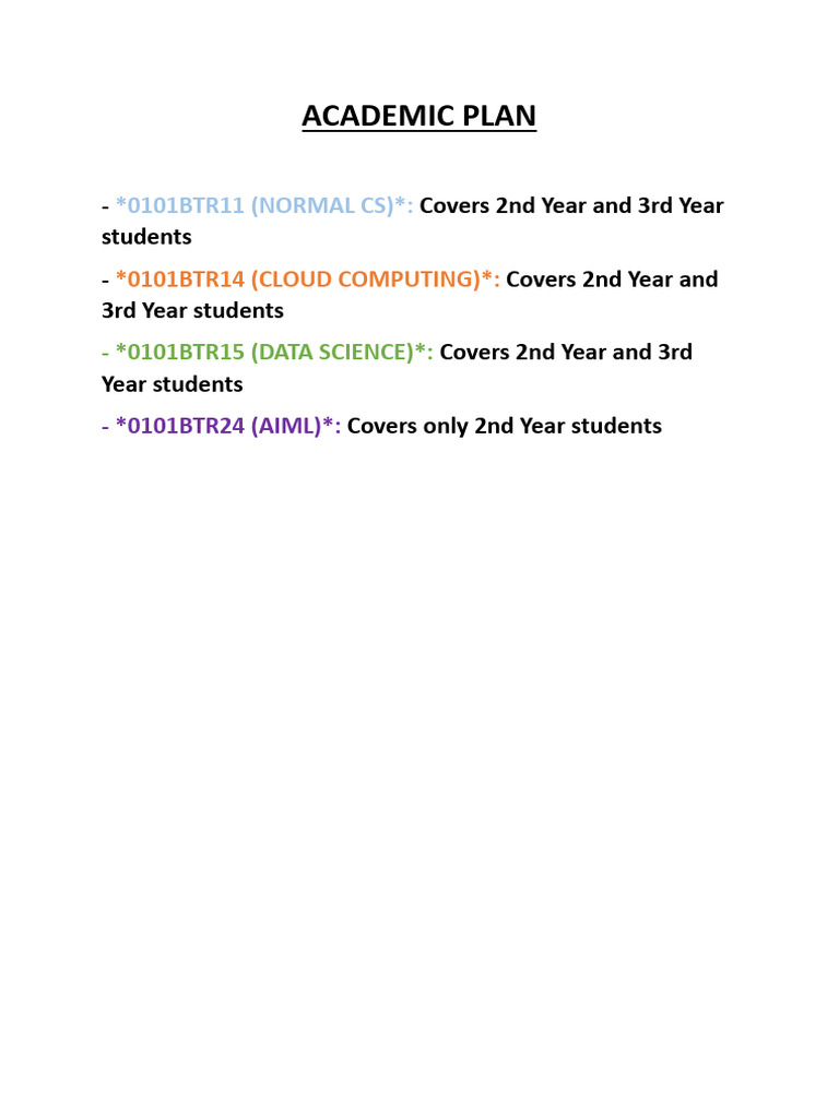 Academic Plan | PDF