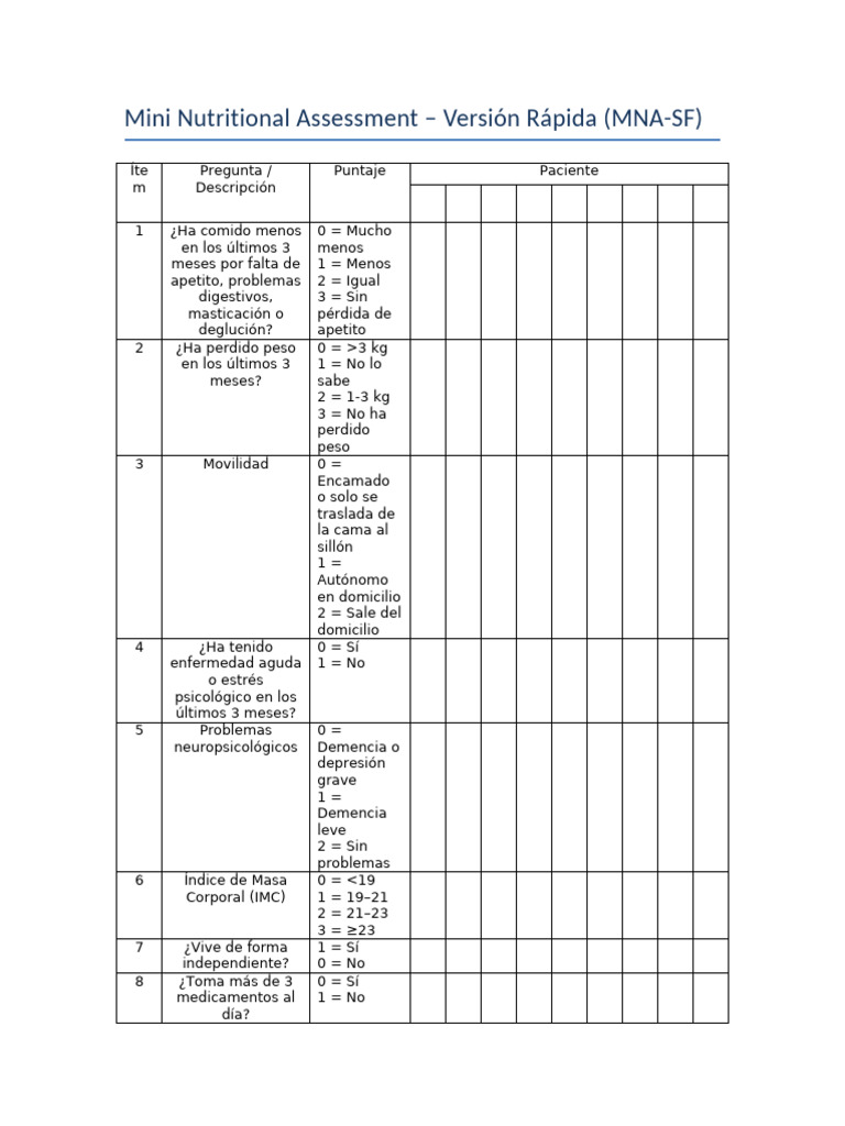 MNA Version Rapida Formato Tabla | PDF | Medicina CLINICA ...