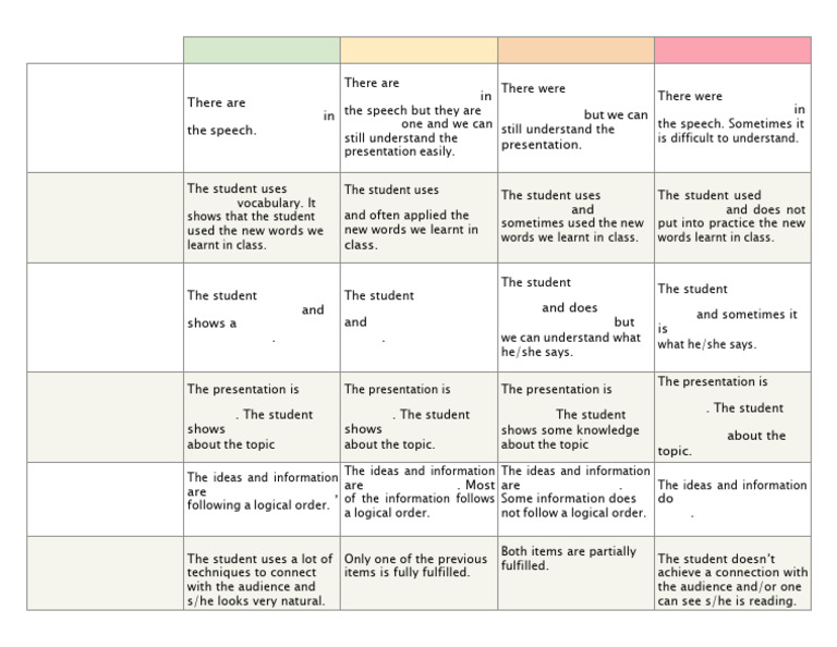 Ted Talk Rubrics | PDF | Vocabulary | Grammar