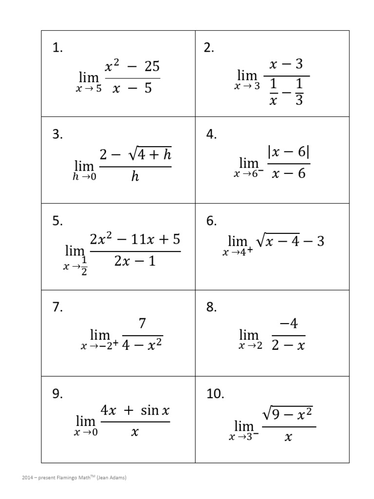 Limit Task Cards | PDF