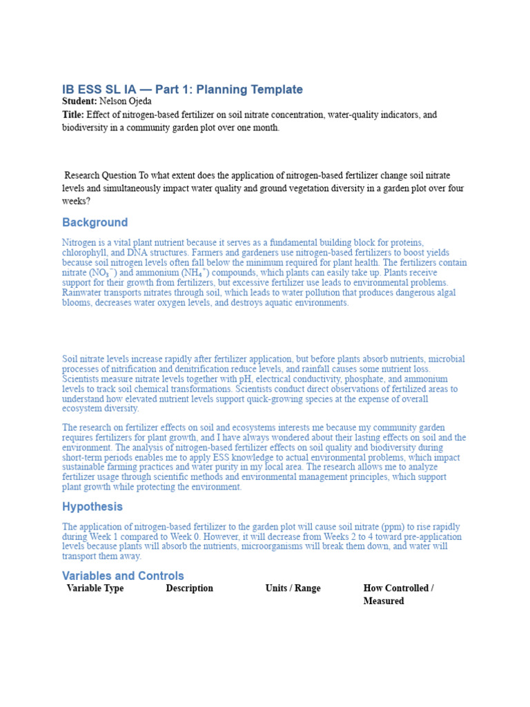 IB ESS SL IA - Part 1 - Planning Template | PDF | Fertilizer | Soil