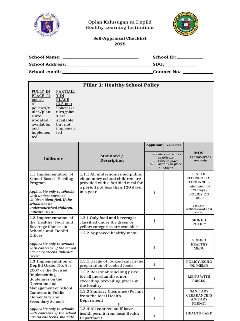 WITH MOVS - Updated 2025 OKD-HLI Self-Appraisal Checklist | PDF ...