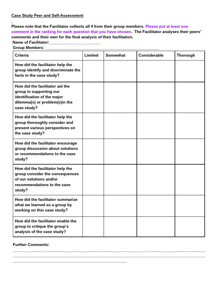 Case Study Peer and Self-Assessment | PDF