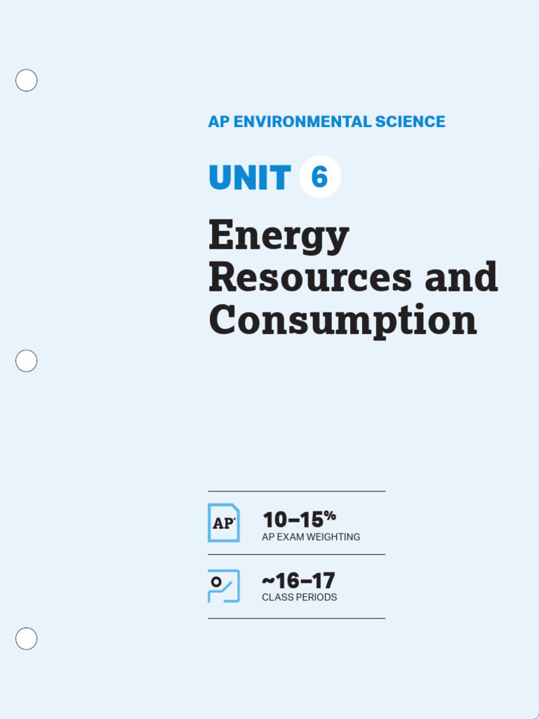 Unit+6+Goals | PDF | Fuels | Nuclear Power