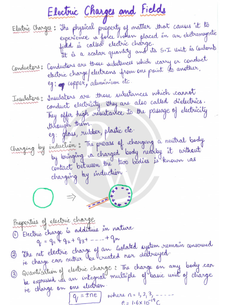 Electric Charges and Fields | PDF