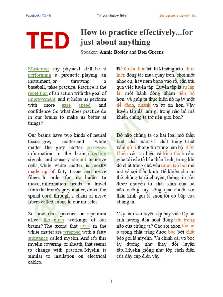 How To Practice Effectively... For Just About Anything | PDF