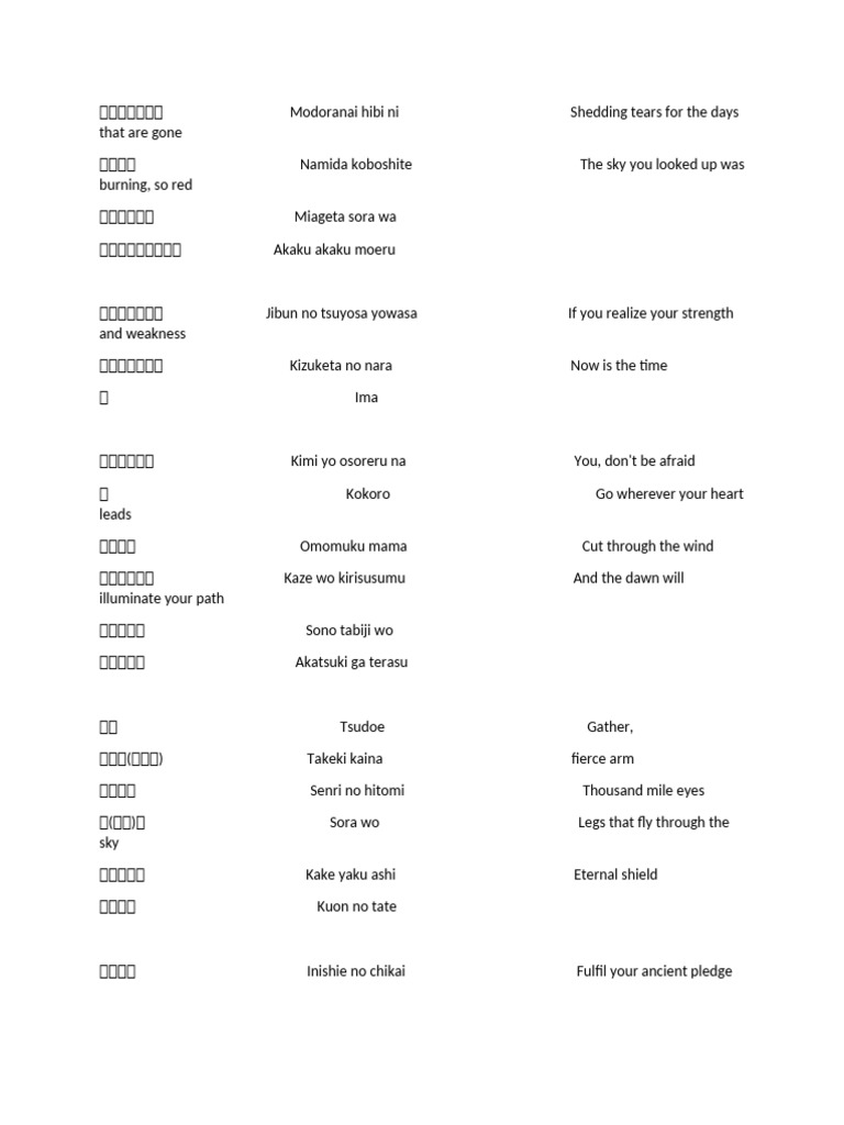 Akatsuki Lyric | PDF