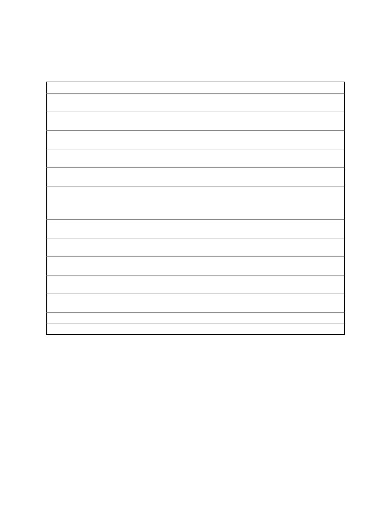 ISO 2505 Testing Workflow Chart | PDF