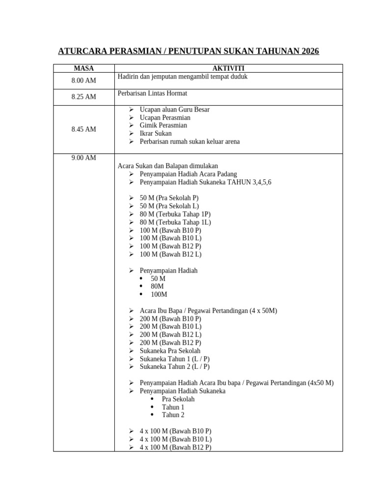 ATURCARA PERASMIAN Sukantahunan 2026 | PDF