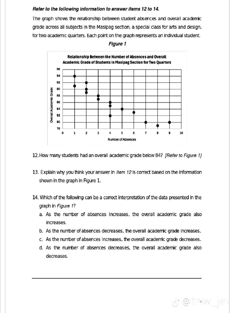 Rapid Math Assessment | PDF