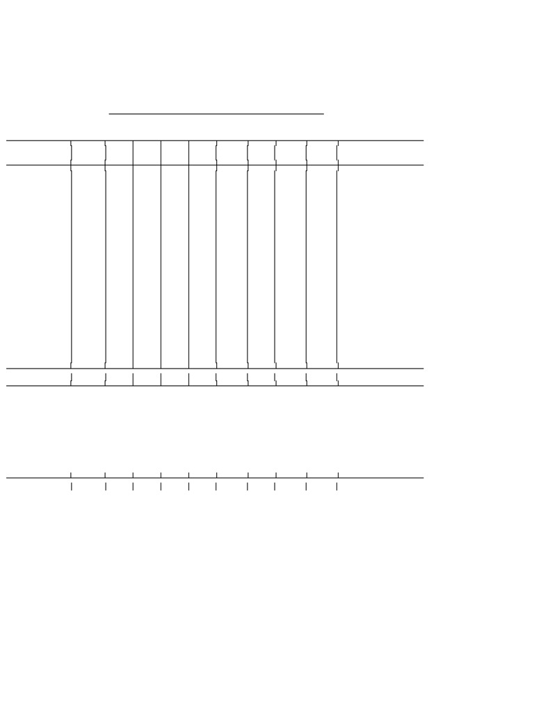 NVRD SalesAndStockStatement | PDF | Business | Accounting