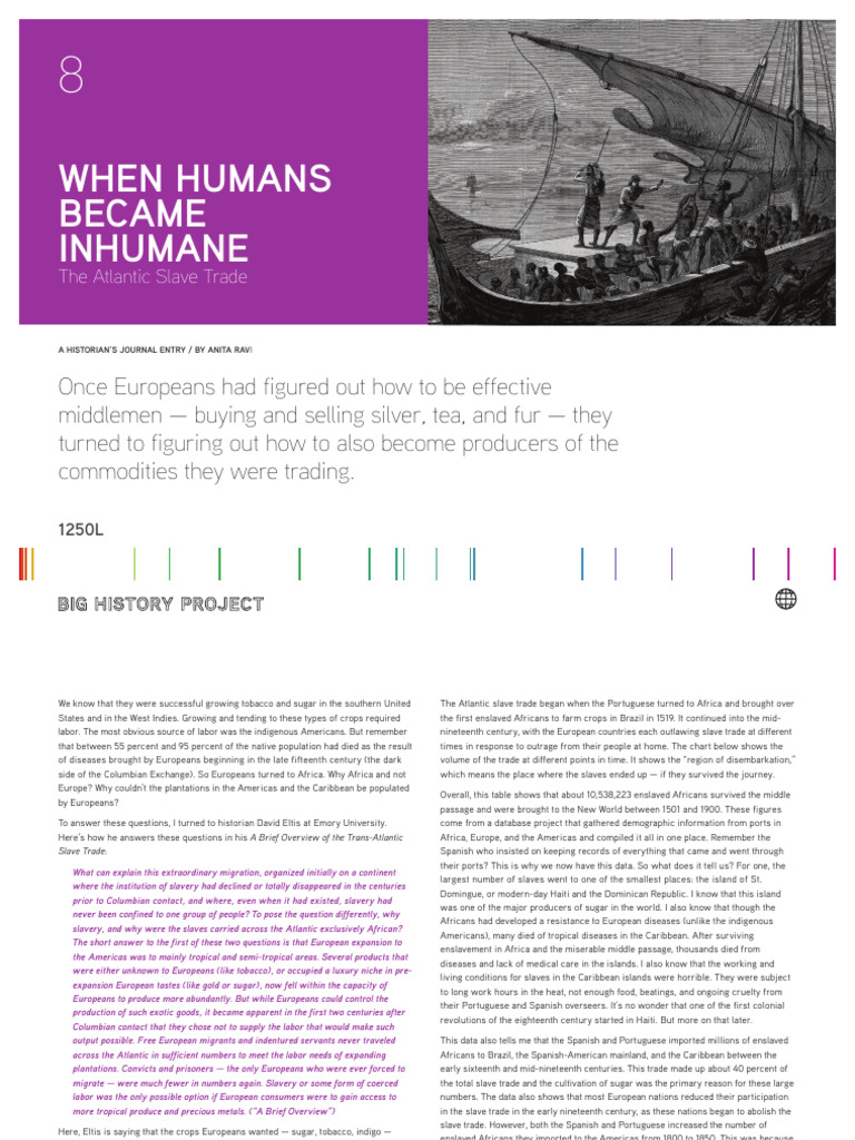 BHP Article 2019 U8-2 Article When Humans Became Inhumane 1250 | PDF ...