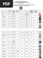 HDFC ERGO Office Locations in India | PDF | Business