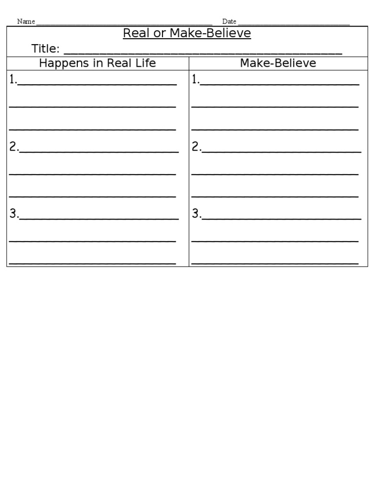 Real vs. Make-Believe Worksheet | PDF