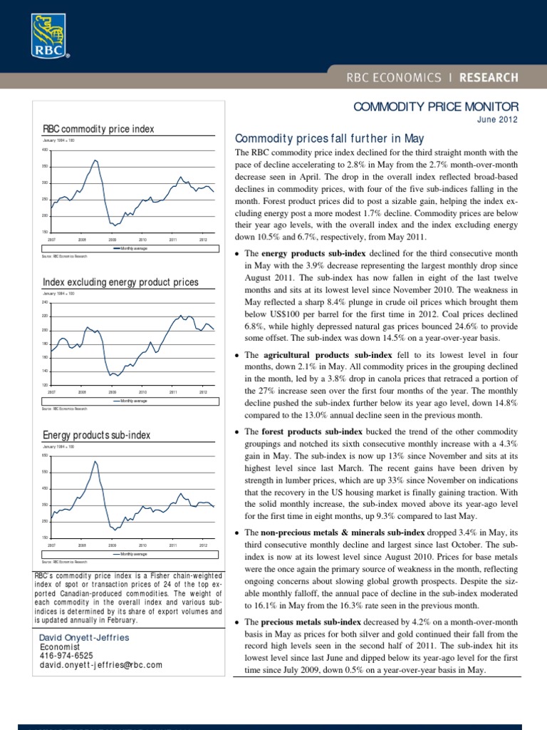 RBC Commodity Price Monitor | PDF | Price Of Oil | Barrel (Unit)