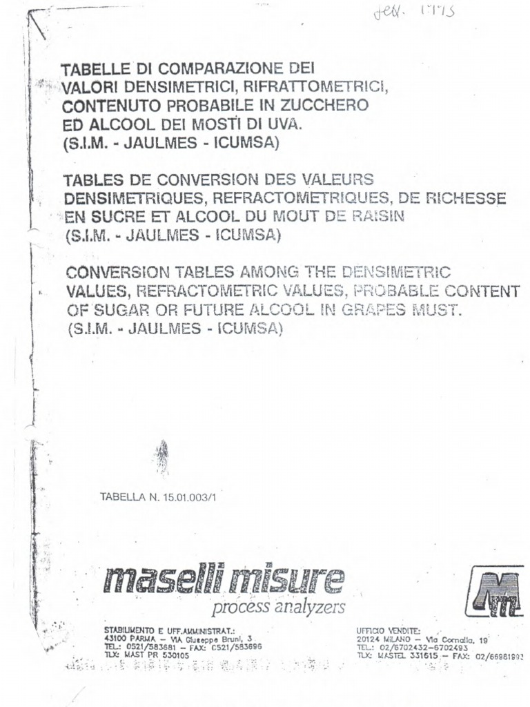 Conversión de Grados Brix a Alcohol | PDF | Tecnología