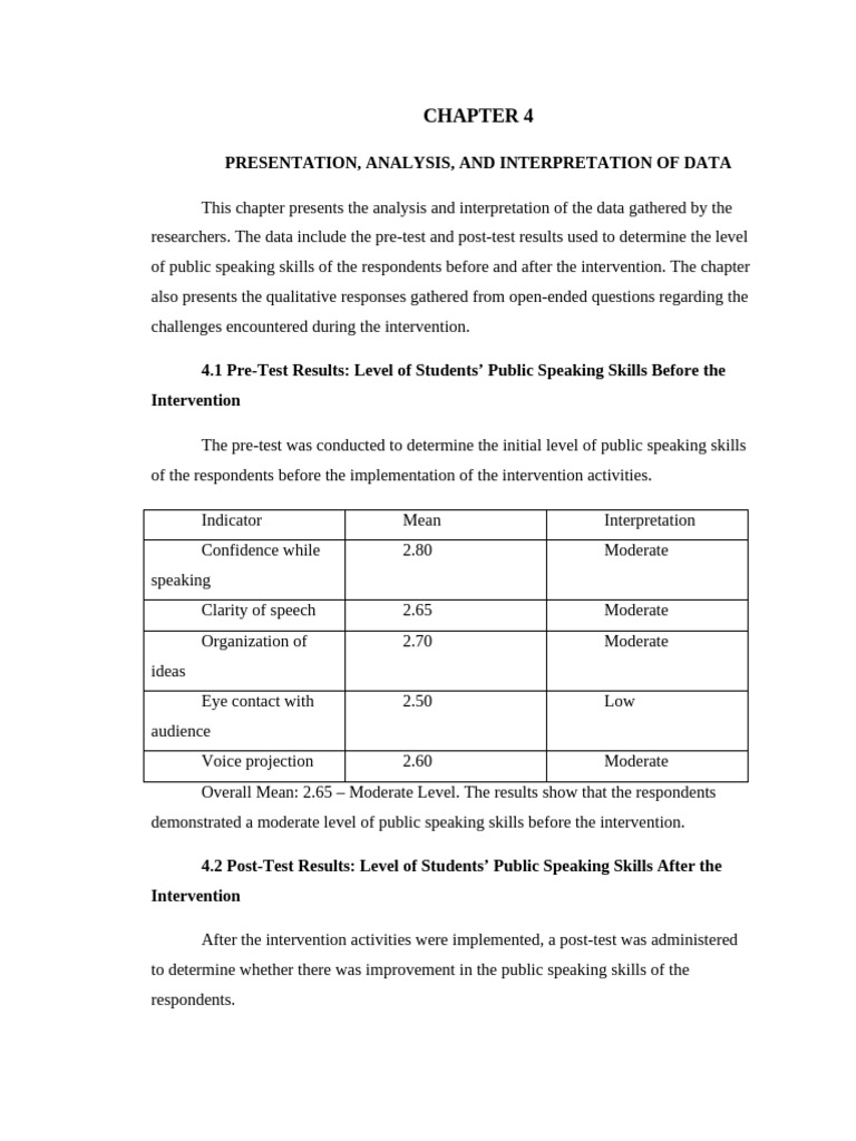 Chapter4 Chapter5 Public Speaking SHS | PDF | Public Speaking | Human ...