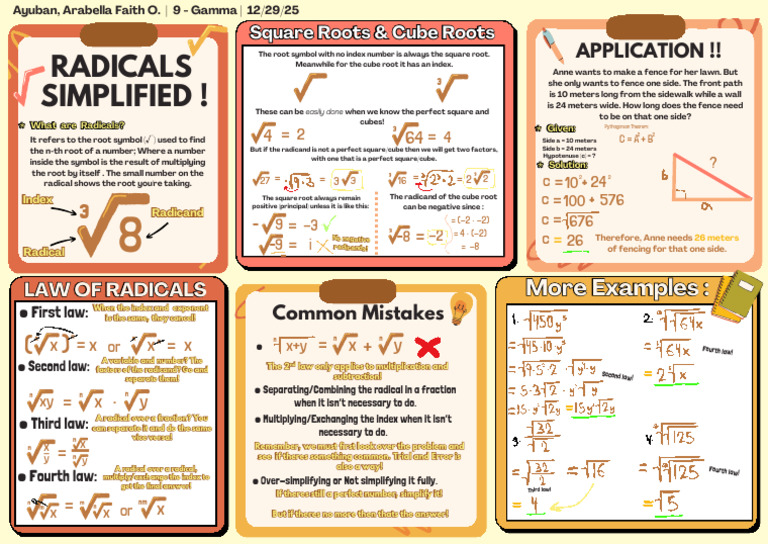 Simplifying Radical Expressions Flashcard in Red Cream Orange Nostalgic ...