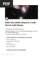 Credit Memo Process Overview | PDF | Invoice | Business