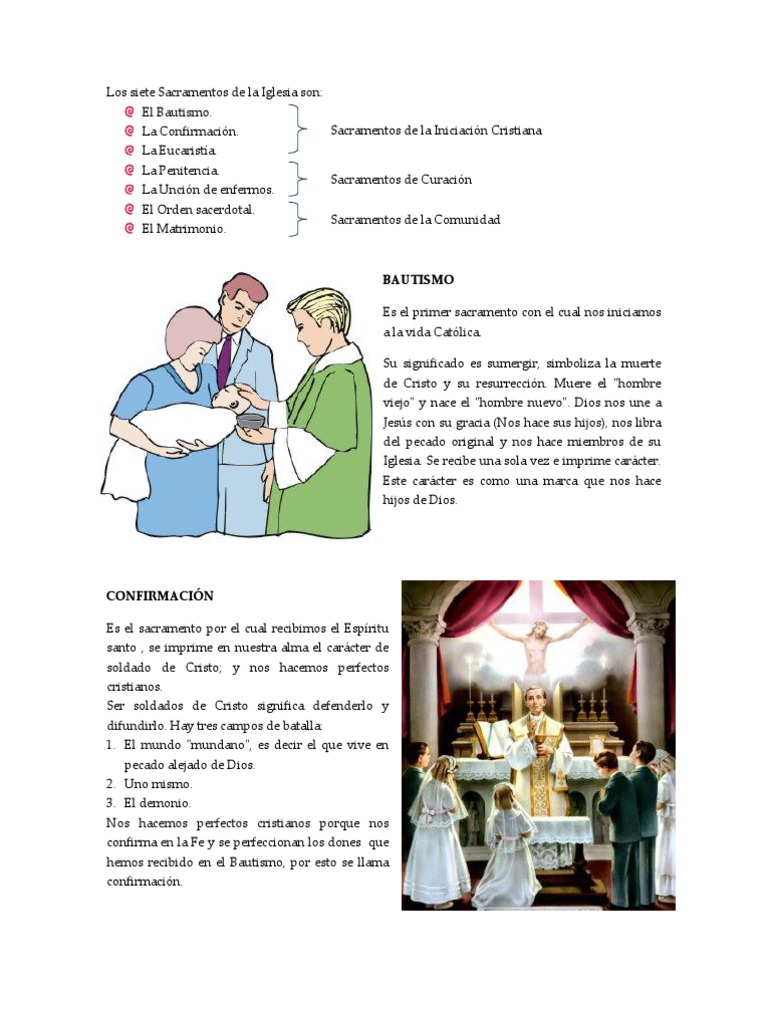 Los Sacramentos | Sacramentos | Confirmación