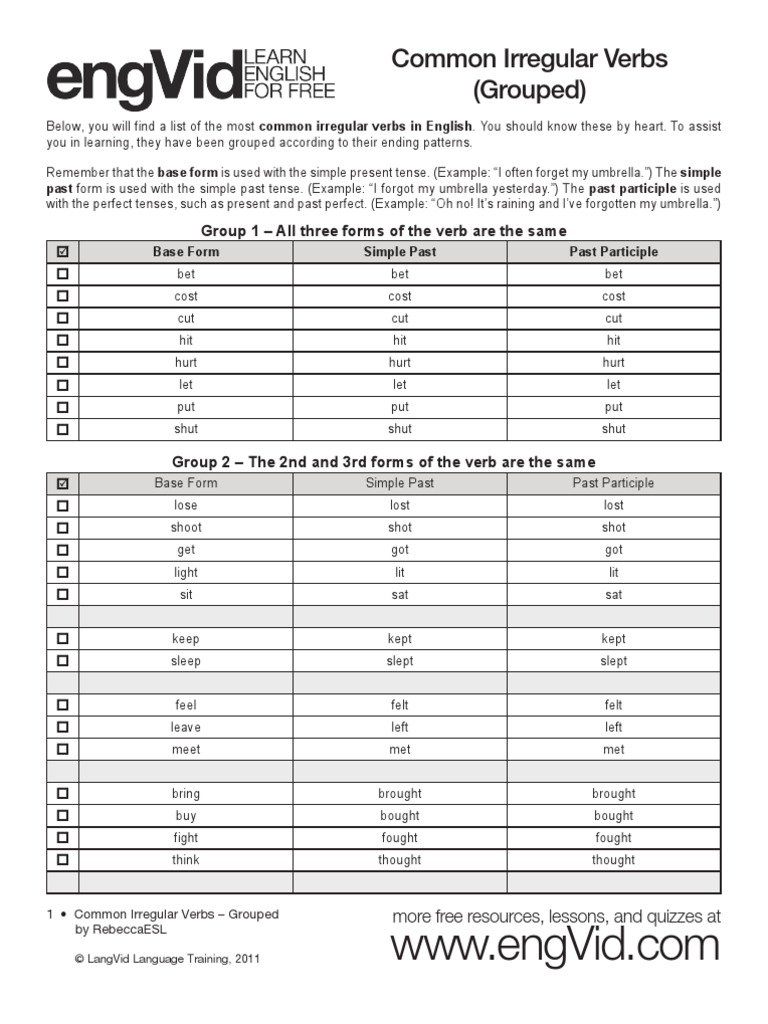 Common IrreGuLar VerbS Grouped | PDF