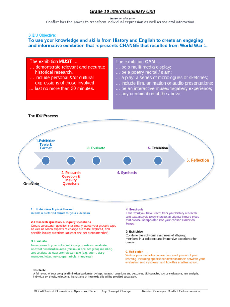 Grade 10 IDU Task Sheet 2025-2026 1 | PDF | Interdisciplinarity | Knowledge