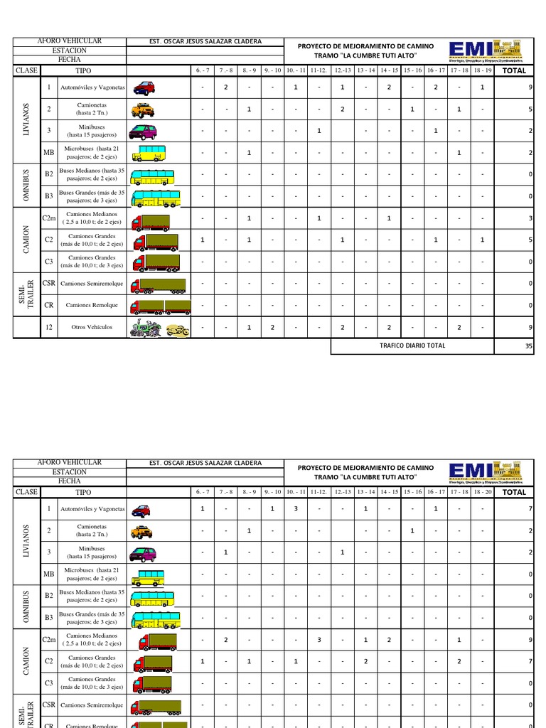 Calculo de Tpda | PDF | Autobús | Camión