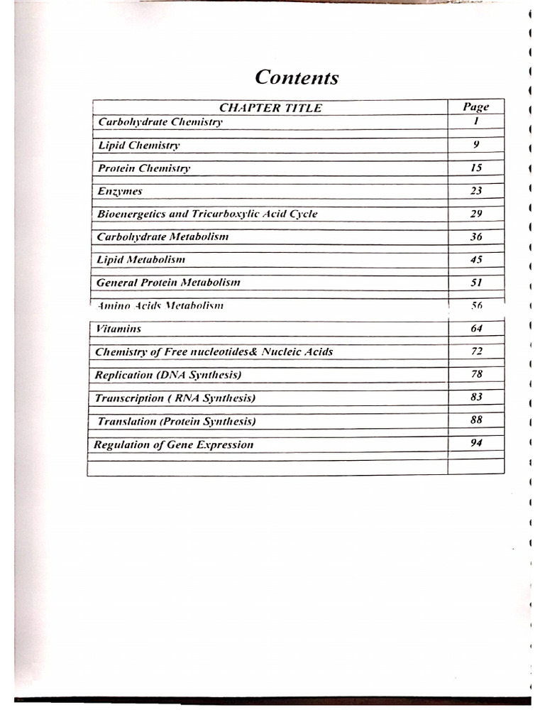 Biochemistry MCQs | PDF