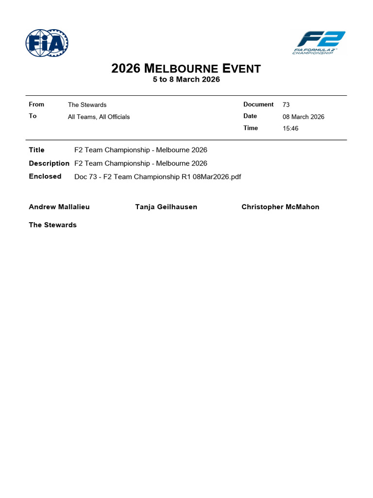 2026 Melbourne Event - F2 Team Championship - Melbourne 2026 | PDF ...