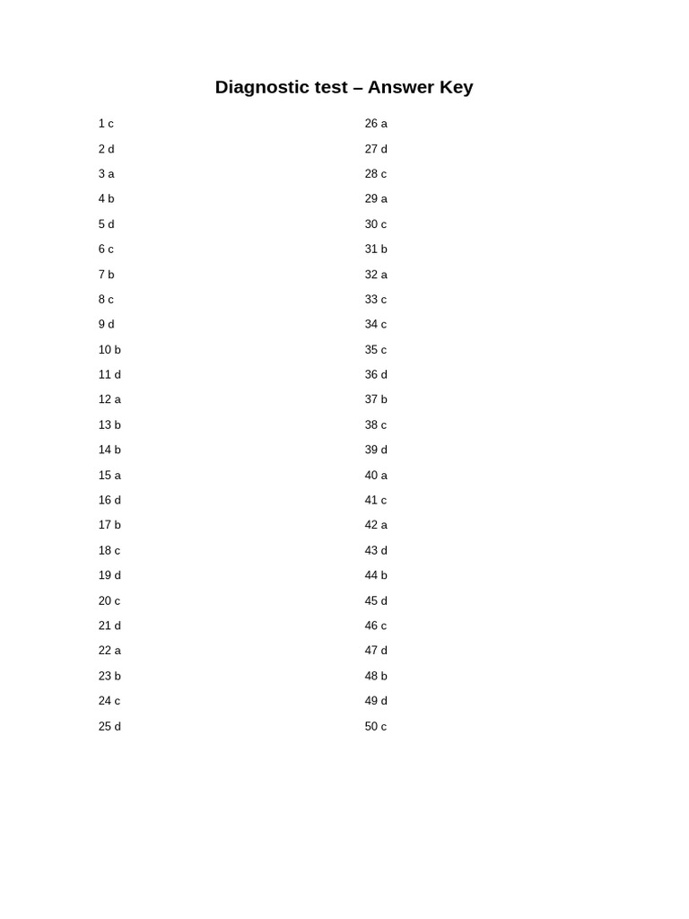Diagnostic Test. Answer Key | PDF