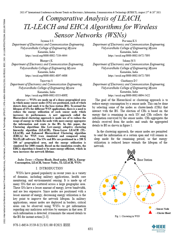 A Comparative Analysis of LEACH TL-LEACH and EHCA Algorithms for ...