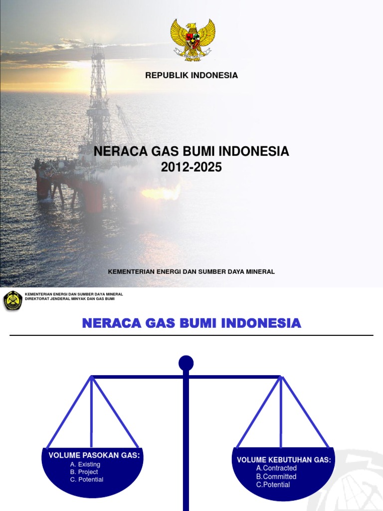 Neraca Gas Bumi Indonesia 2012-2025 | PDF